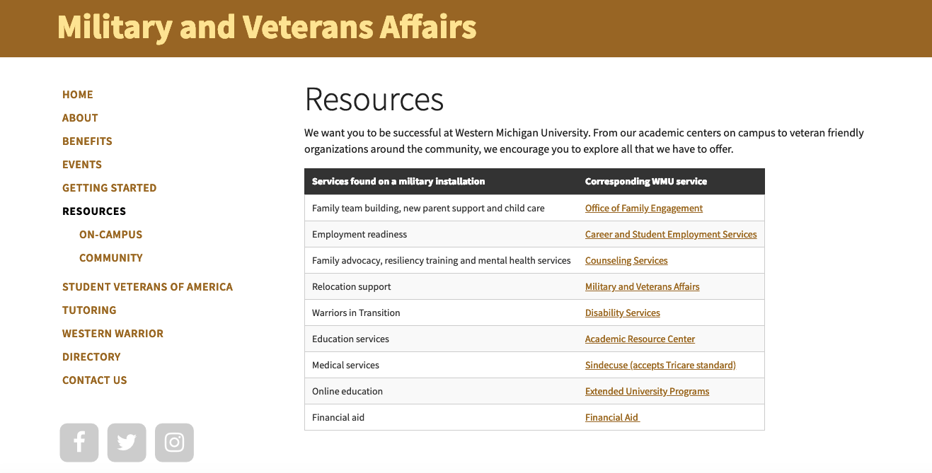 3 Awesome Ways to Use Content Marketing in Military Student Recruitment